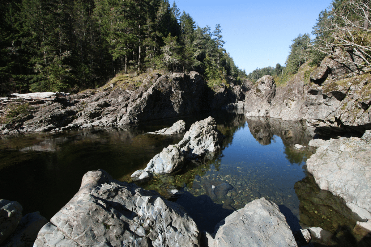 Local Attractions in Sooke | True Key Vacations